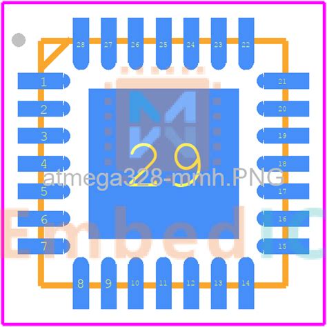 atmega328 mmh microchip 8bit mcu embedic