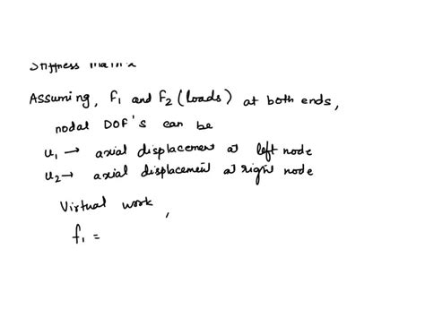 Solved Determine The Stiffness Matrix Of The Basic Element Simply Supported Beam With 2 Dof