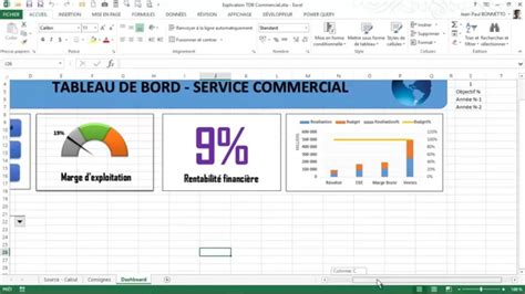 Modèle De Tableau De Bord De Projet Dans Excel Новые сериалы