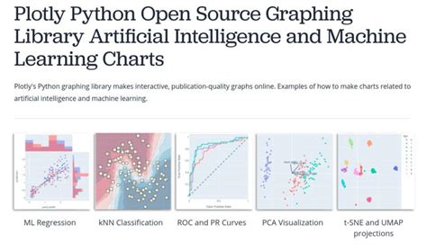 plotly on linkedin machinelearning