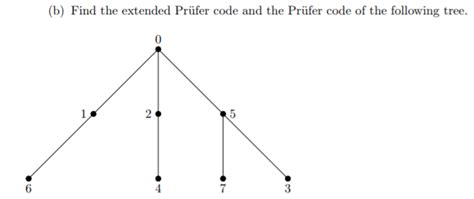 solved b find the extended prüfer code and the prüfer code