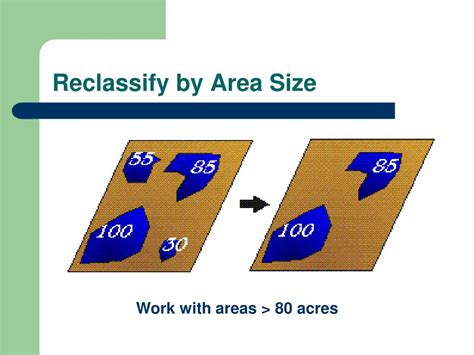Ppt Gis Analysis Functions Powerpoint Presentation Free Download