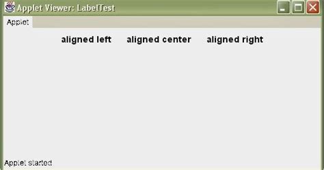 Creating Labels In An Applet Window Using Advanced Java Programming