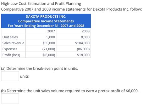 Solved High Low Cost Estimation And Profit Planning