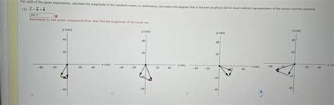 Solved Two Position Vectors A And B Are Shown In The