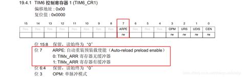 笔记之定时器重装载值的问题 csdn博客