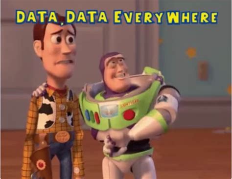 Data  Virginia Office Of Data Governance And Analytics
