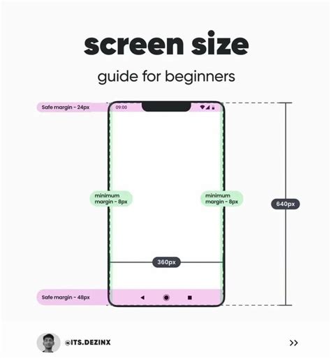 Mohona Ahmed On Linkedin Padding Margin Uiuxdesigner Uiux