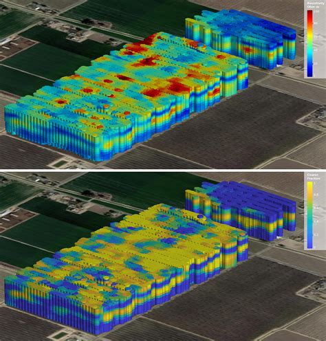 Assessing Potential Recharge Sites With A Towed Geophysics System Ttem