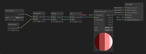 unityshader 12 urp shader graph