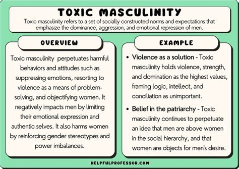 Femininity And Masculinity Difference