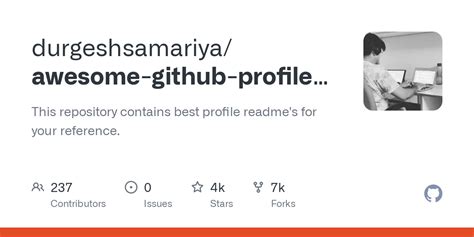 Awesome Github Profile Readme Templatestemplatesabsphreakmd At