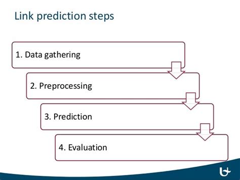 Link Prediction With The Linkpred Tool