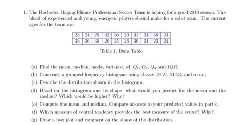 Determine The Answer About Questions A To G Filo