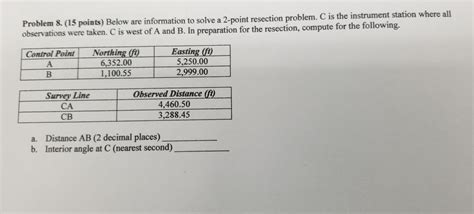 solved problem 8 15 points below are information to solve