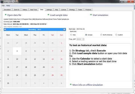 Forex Testing On Historical Prices Is One Week Data Enough