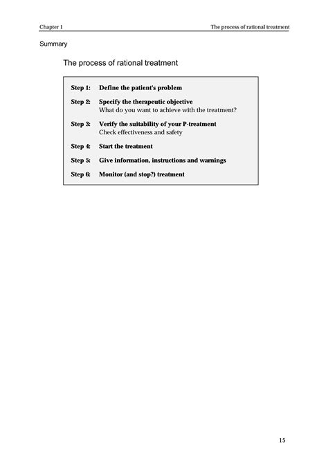 Guide To Good Prescribing Who Pdf