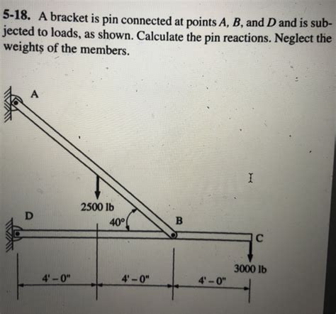 Solved A Bracket Is Pin Connected At Points A B And Chegg Com