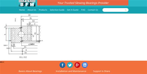 Html How To Position Text Over An Image Based On The Images Origin