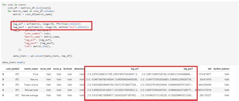 Cannot Load Pandas Dataframe With A Column Where All Values Are Null