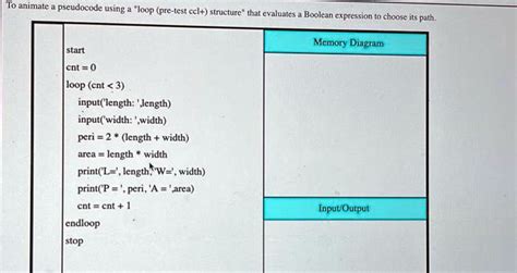 To Animate A Pseudocode Using A Loop Pre Test Ccl Structure That Evaluates A Boolean