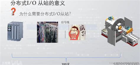 工业自动化 11 ：西门子s7 15xxx编程 Plc从站 分布式io从站从机分布式io系统的名称 Csdn博客