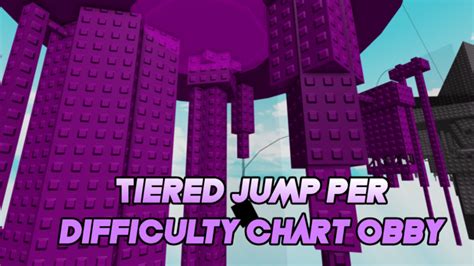RobloxGo Tiered Jump Per Difficulty Chart Obby Real Time Stats