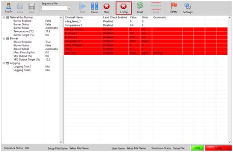 Automotive Flow Lab Monitoring And Control System
