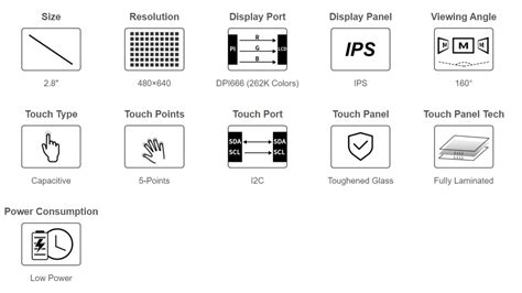 Buy Waveshare Inch X DPI IPS Capacitive Touch Screen LCD For Raspberry Pi Robu In