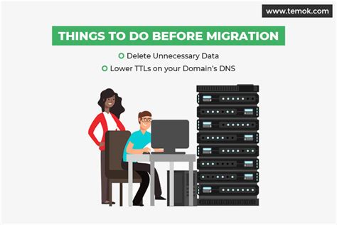 Server Migration Process With Useful Tips And Checklists