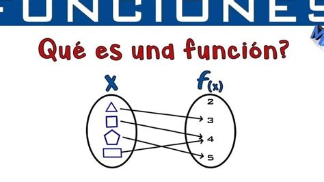 Ejemplos De Pidgin ¡comunícate Sin Barreras