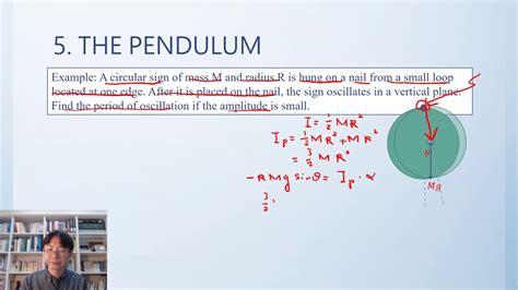PY Lecture C YouTube