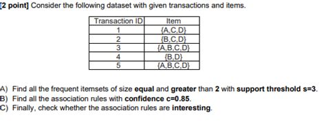 Solved Point Consider The Following Dataset With Given Chegg