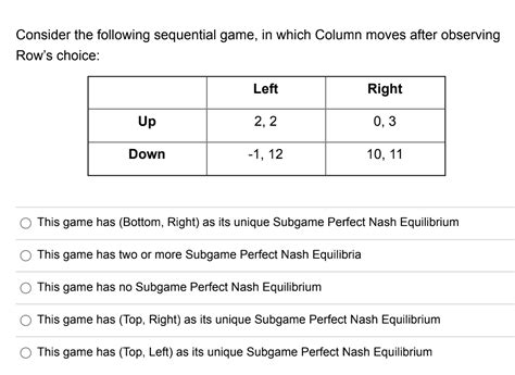 Solved Consider The Following Sequential Game In Which Chegg