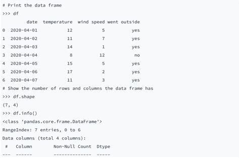 Python For Data Analysis Cheat Sheet Udacity