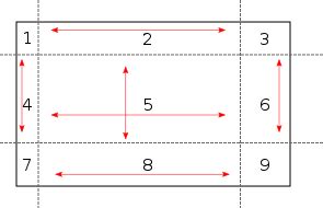 Patch Scaling In JavaFX LabCorner
