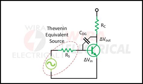 Cascode Common Source Amplifier And Miller Effect Wira Electrical