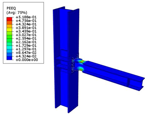 Rbs Moment Endplate Connection Under Cyclic Loading Abaqus Abaqus Tutorials