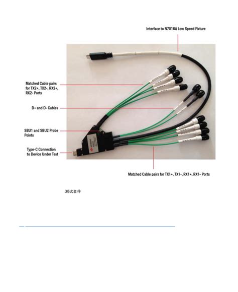 Rockchip Developer Guide Usb Sq Cn