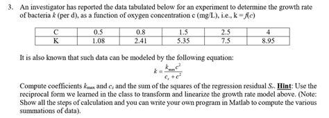 solved an investigator has reported the data tabulated below