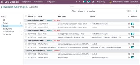 Deduplication Rules In Odoo 15 Data Cleaning Module