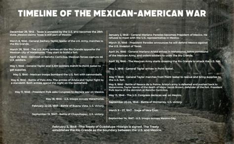 The Mexican American War Photos From The 1800s Show A Young Nations