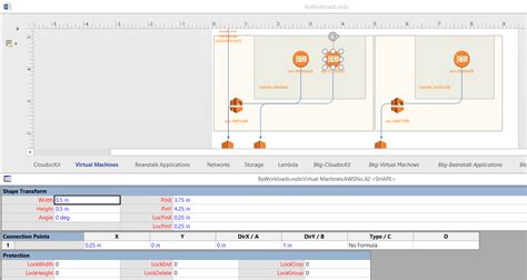 Aws Diagram Cloudockit