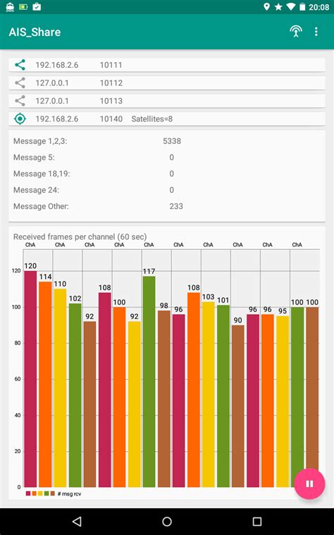 RTL SDR AIS RECEIVER EbcTech Eu