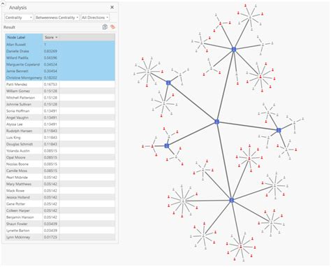 Linking Maps To Crime Scenes And Revealing Unseen Connections