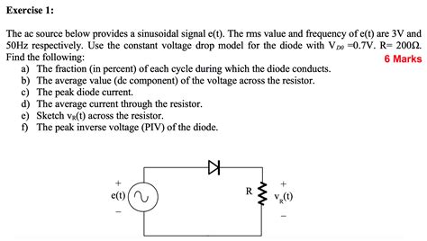 Solved The Ac Source Below Provides A Sinusoidal Signal Chegg Com