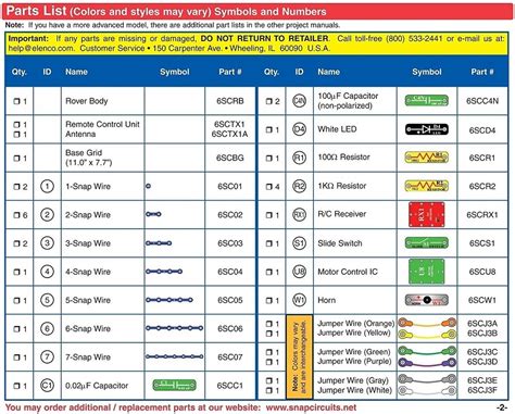 Snap Circuits Rc Rover A Mighty Girl