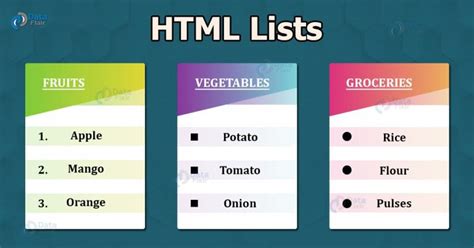 HTML Lists CSS Styling Lists DataFlair