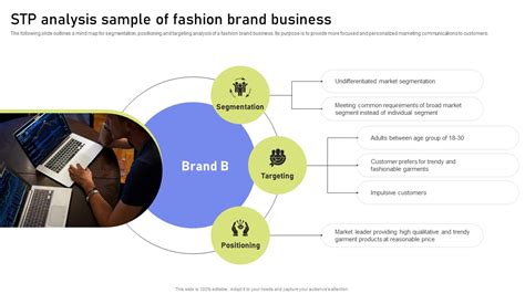 Stp Analysis Sample Of Fashion Brand Business Rules Pdf Powerpoint Templates