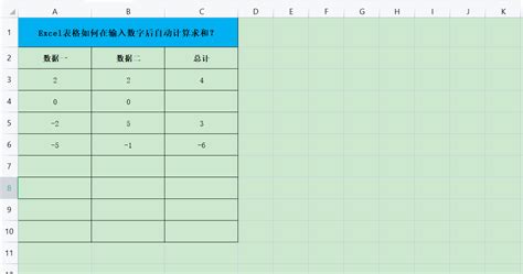 Excel如何在输入数字后自动计算求和 excel怎么算数字求和 正数办公